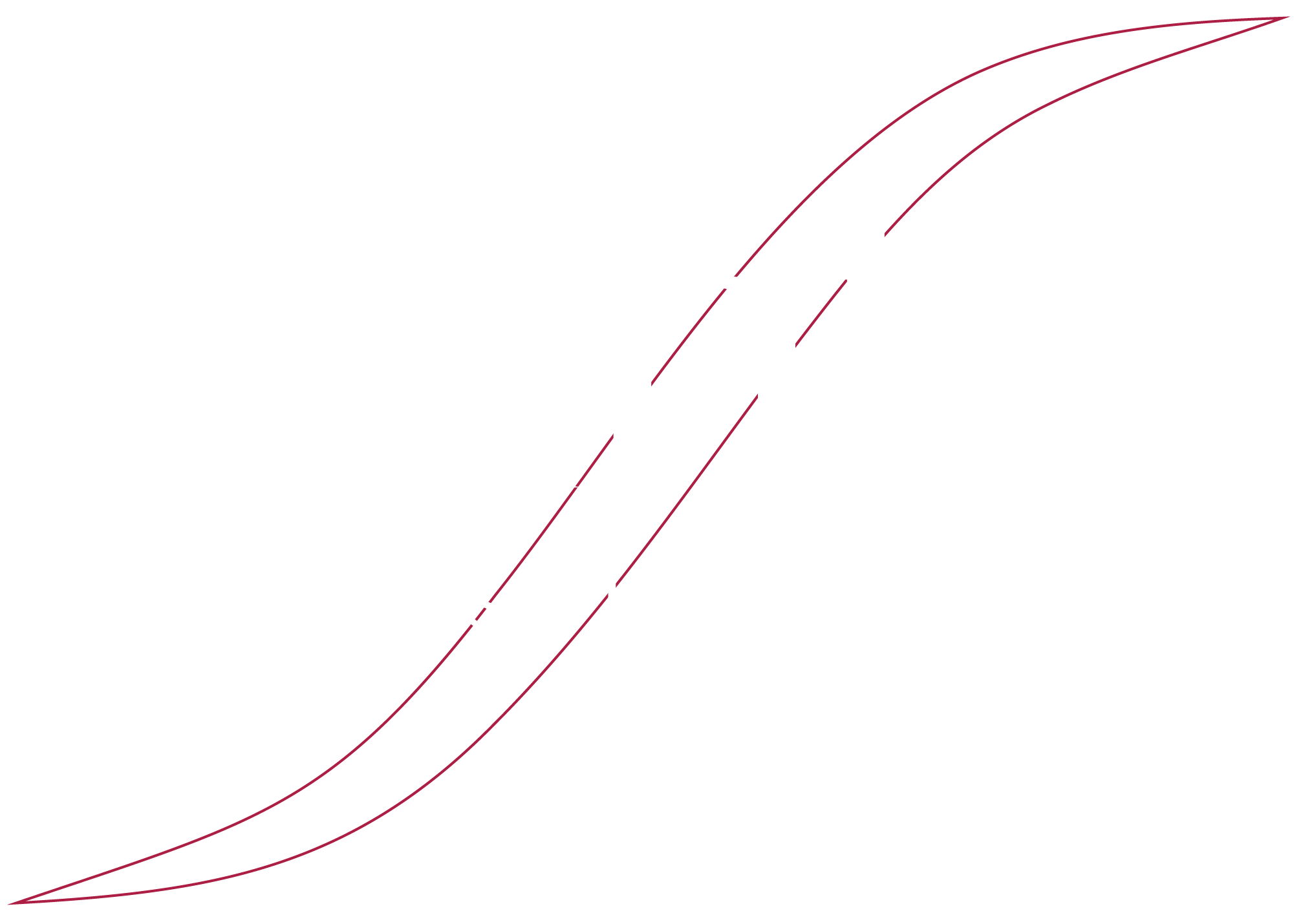 Équipe - Soris Avocats